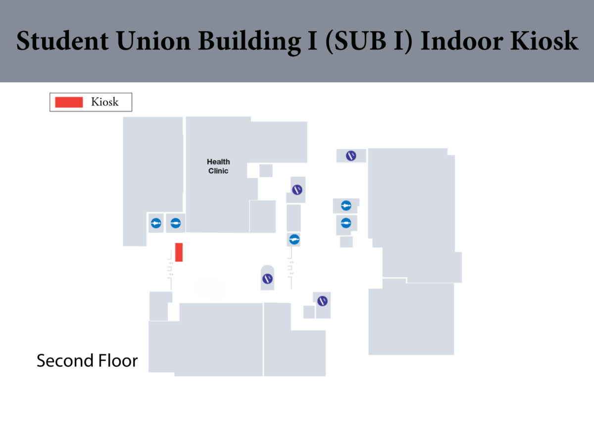 Kiosks - Student Centers